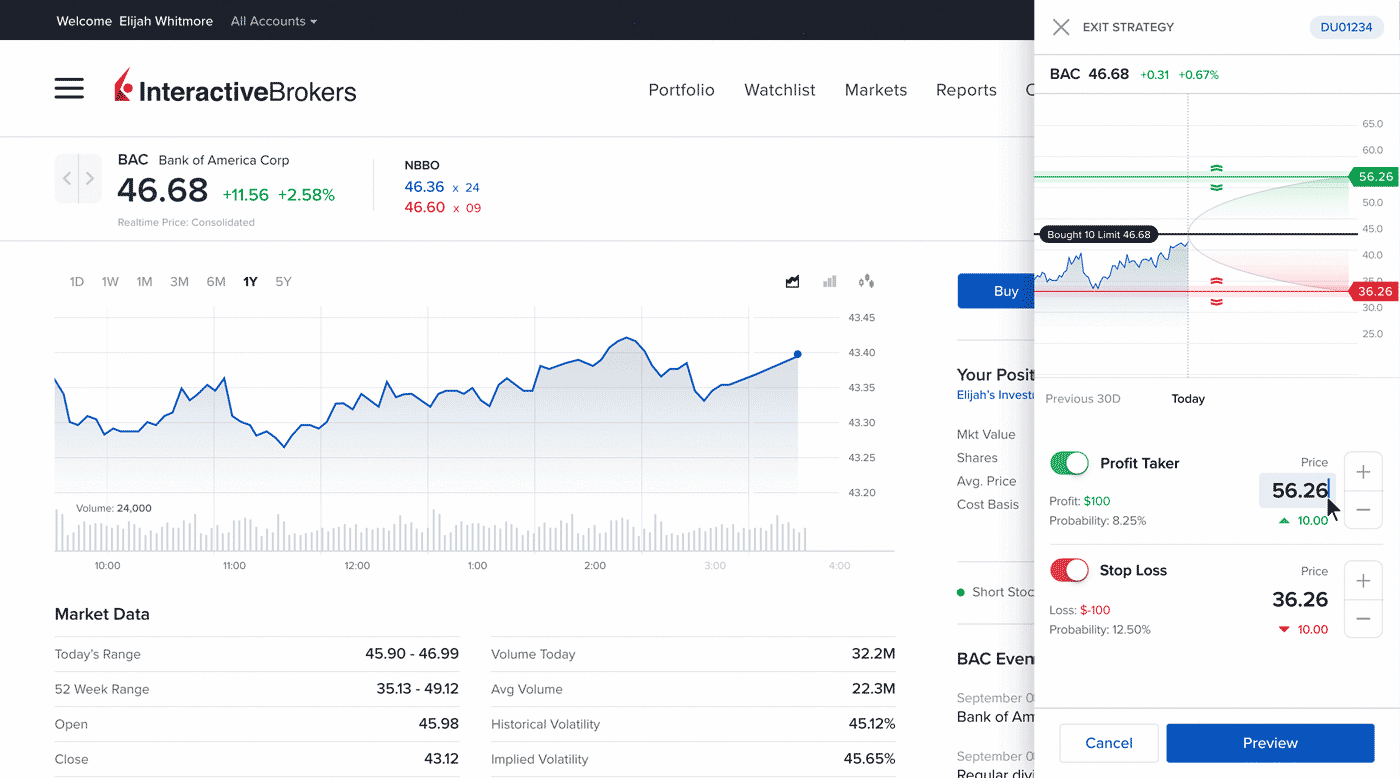 Exit Strategy Interactive Brokers Luxembourg SARL exit-strategy-interactive-brokers-luxembourg-sarl