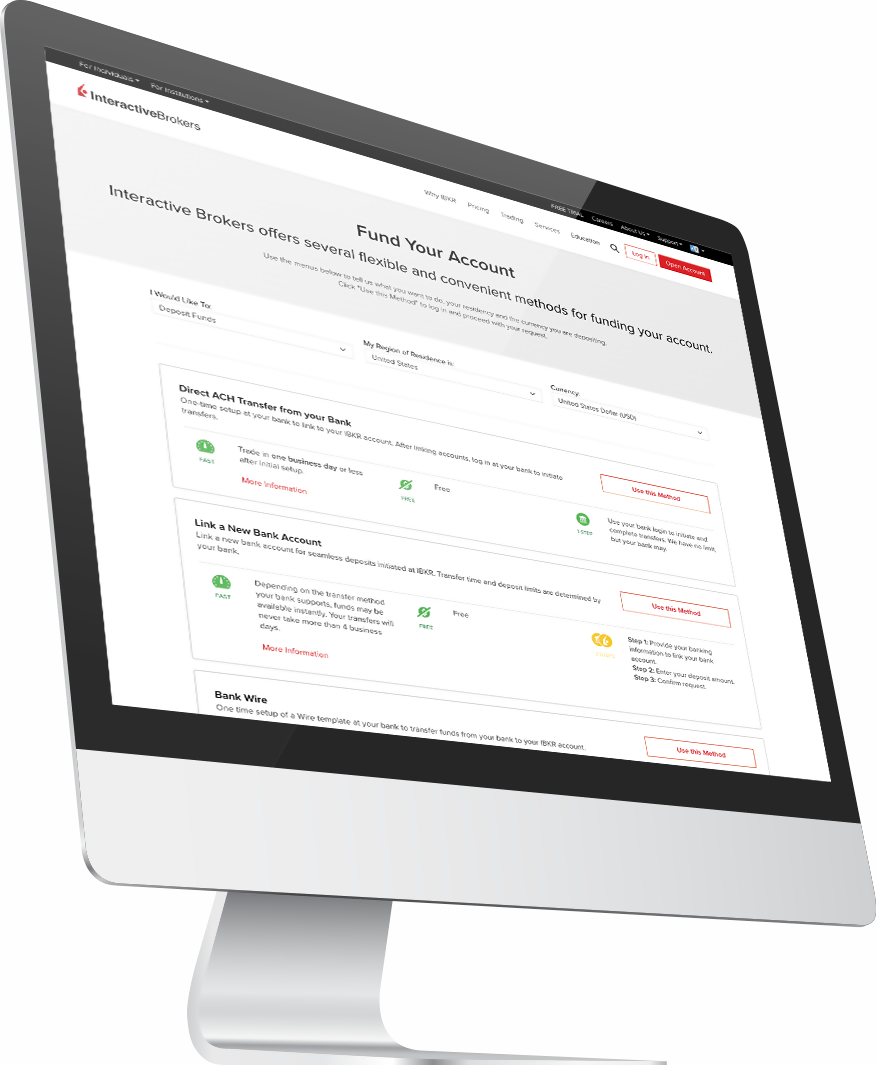 Welcome Center for Individuals | Interactive Brokers Canada Inc.