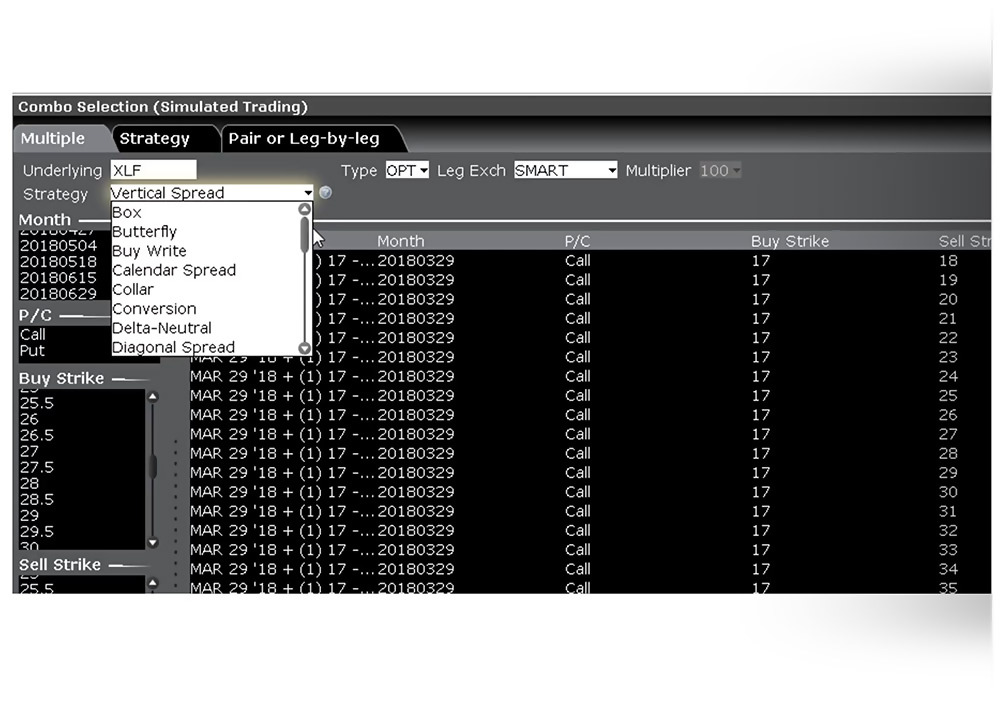 Investment Products Futures Trading | Interactive Brokers Canada Inc.