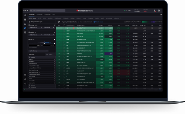 IBKR Desktop | Interactive Brokers Canada Inc.
